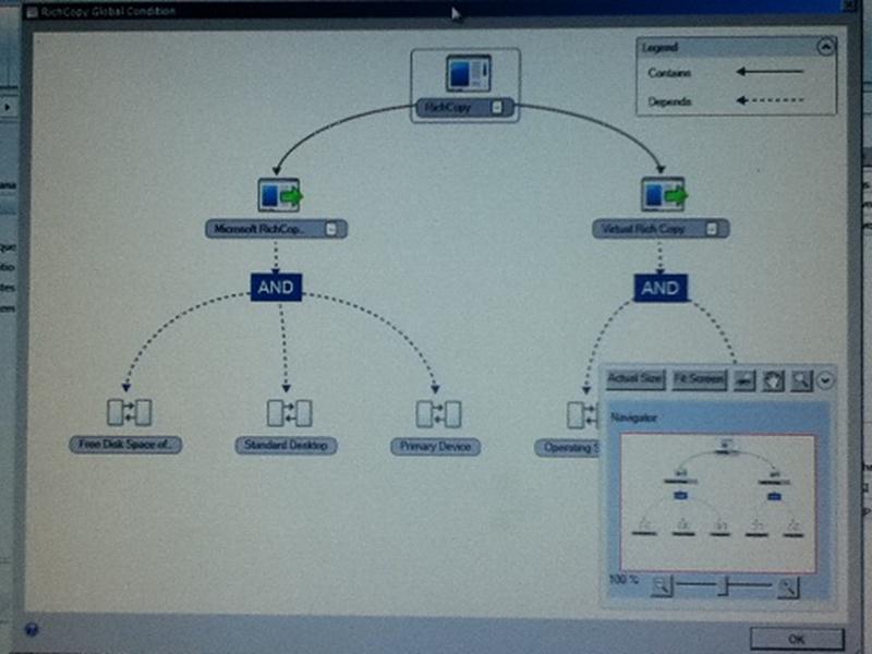 First day impression of Microsoft Management Summit 2011 – Modern Workplace