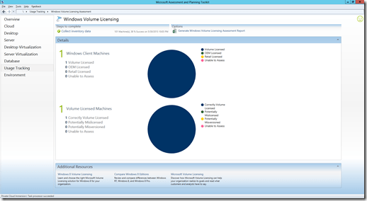 Microsoft Assessment and Planning (MAP) Toolkit 8.5 Beta Now Available ...