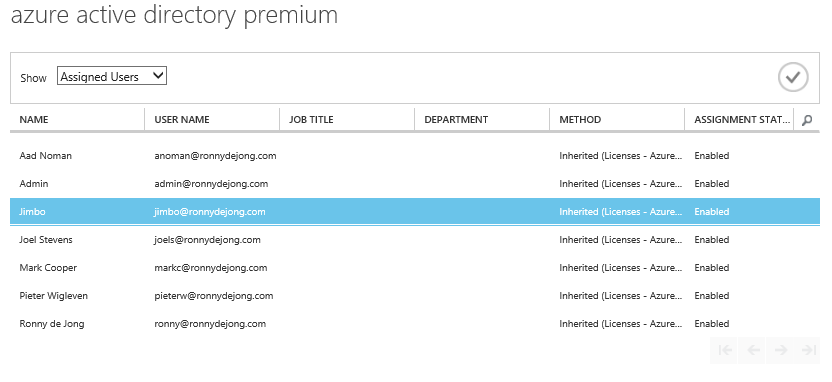 Azure AD Premium Public Preview Features…a closer look – Modern Workplace