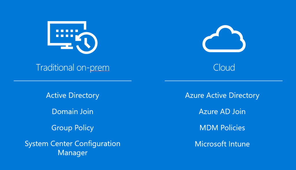 Improved MDM diagnostics from Windows 10 Insider Preview #16232 ...