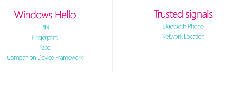 Enable Windows 10 Multifactor Authentication with Windows Hello ...