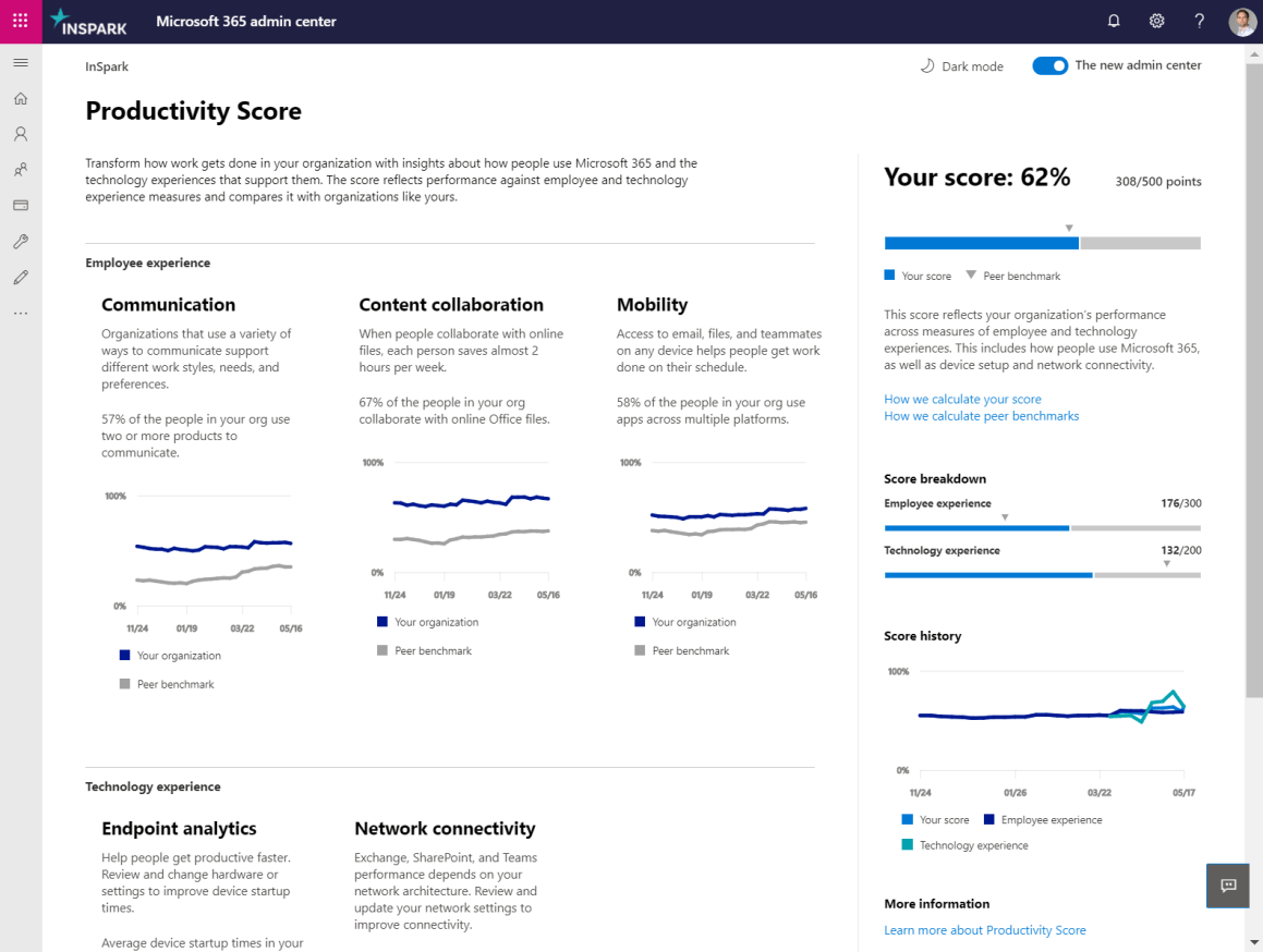Part 1 – Improve your user experience with ‘Insight driven IT’ Endpoint ...