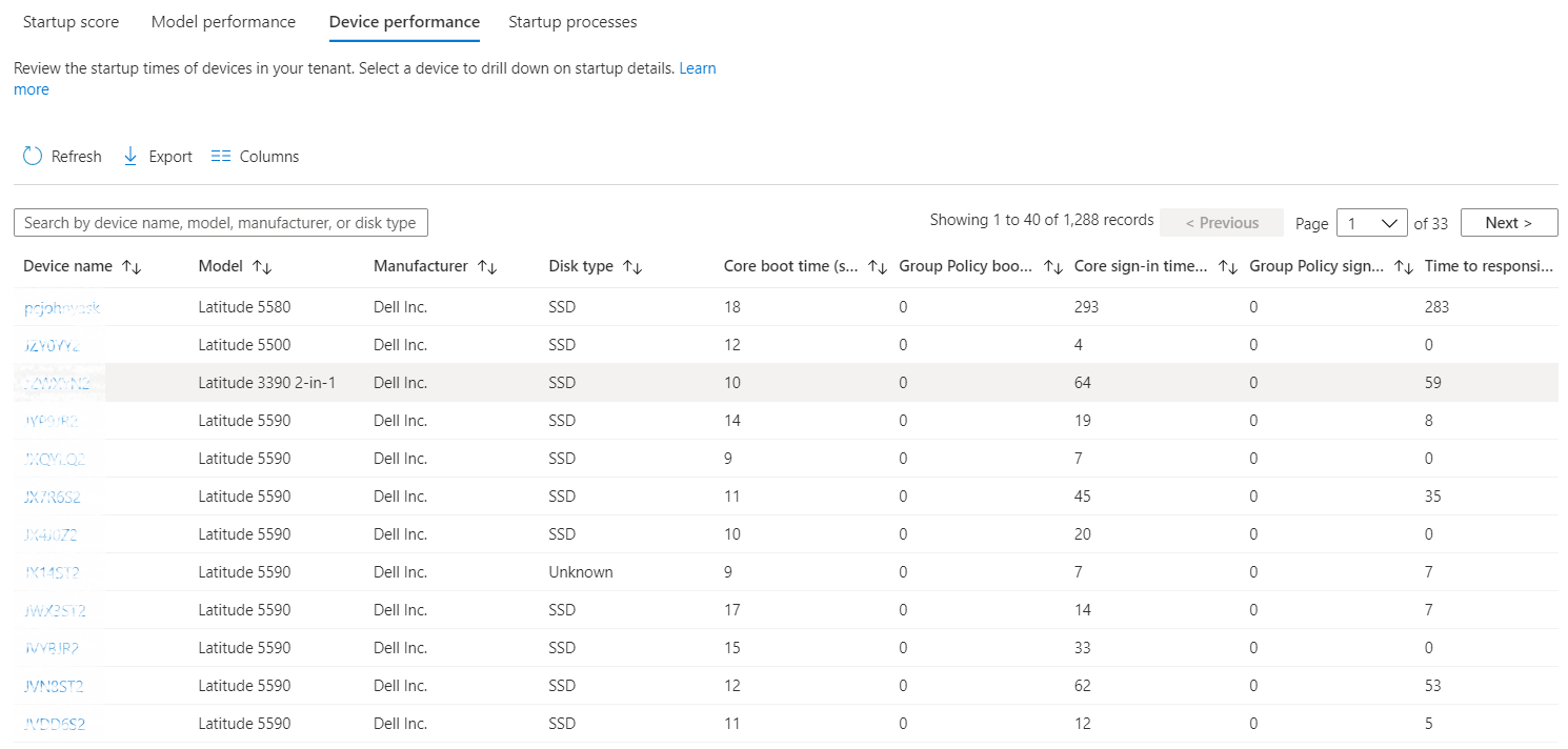 Part 2 – Improve user experience with Microsoft Endpoint Analytics ...